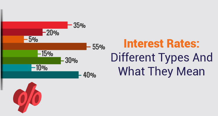 Interest Rates: Different Types and What They Mean | IIFL Finance