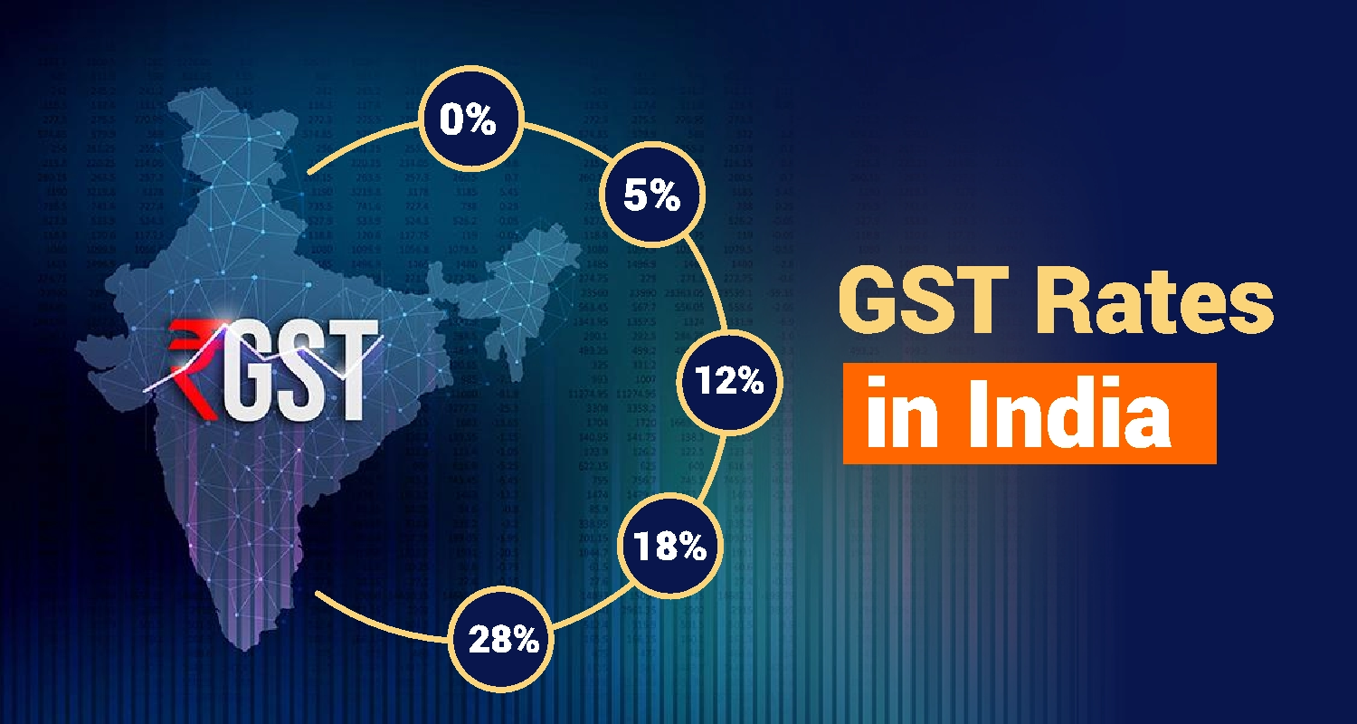 GST Rates in India 2025 – Complete List & Updates | IIFL Finance
